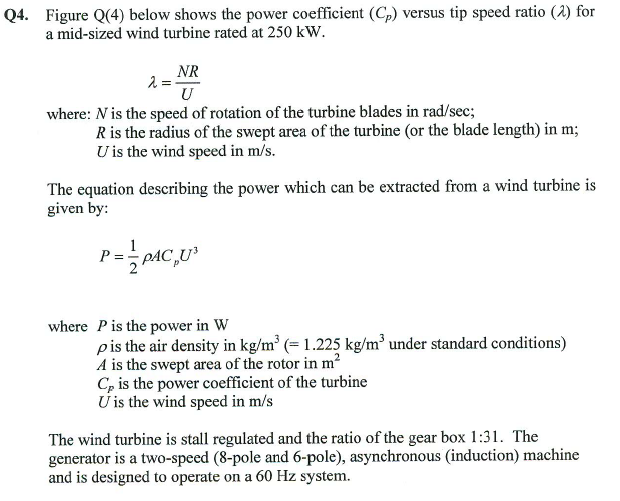 Solved 4. Figure Q(4) below shows the power coefficient (Cp) | Chegg.com