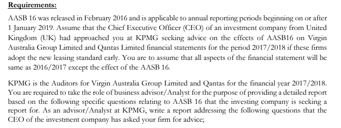 Solved Requirements: AASB 16 was released in February 2016 | Chegg.com