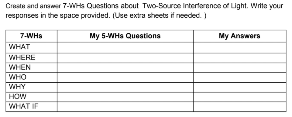 Solved Create and answer 7-WHs Questions about Two-Source | Chegg.com