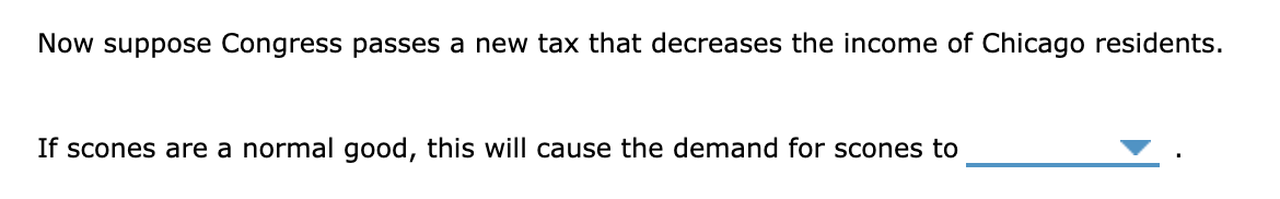 Solved The following graph plots the market for scones in | Chegg.com