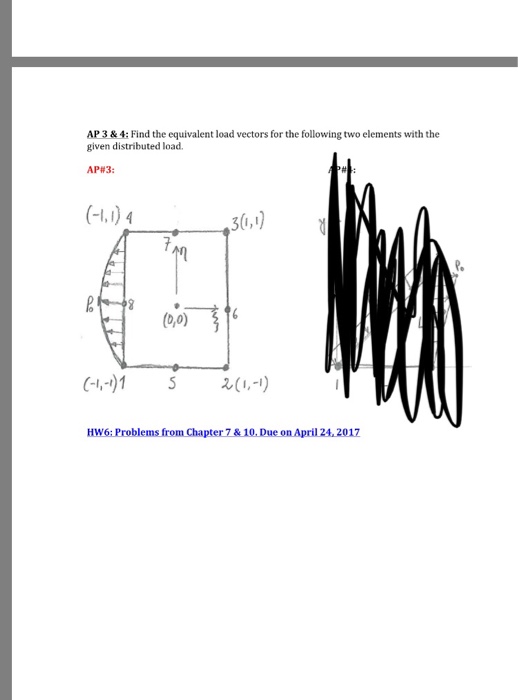 Solved AP 3 &4: Find the equivalent load vectors for the | Chegg.com