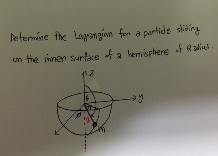 Solved Determine the Lagrangian for a particle sliding on | Chegg.com