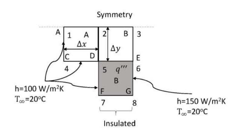 3 = = В - An electronic component schematically shown | Chegg.com
