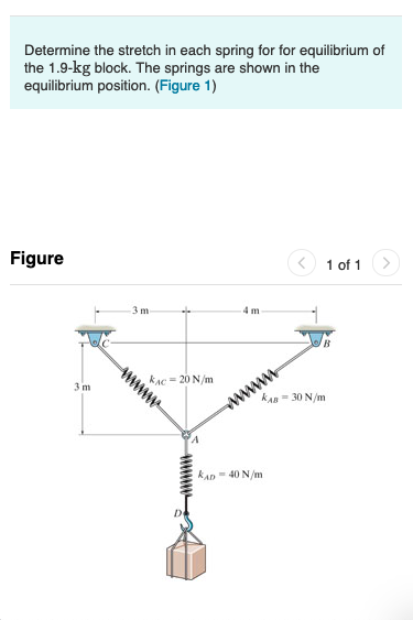 Solved Determine the stretch in each spring for for | Chegg.com