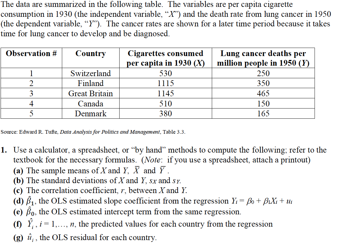 Solved The data are summarized in the following table. The | Chegg.com