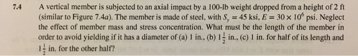 Solved A vertical member is subjected to an axial impact by | Chegg.com