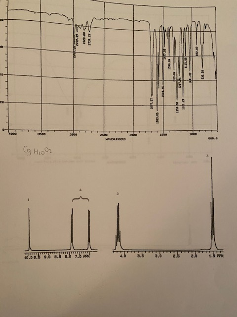 Solved Hello, I need help finding the structure of C9H10O2 | Chegg.com