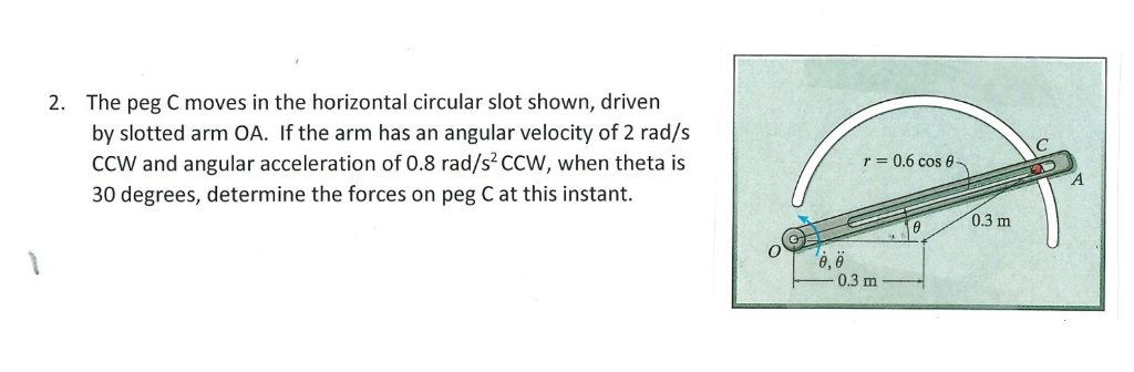 Solved The peg C moves in the horizontal circular slot | Chegg.com