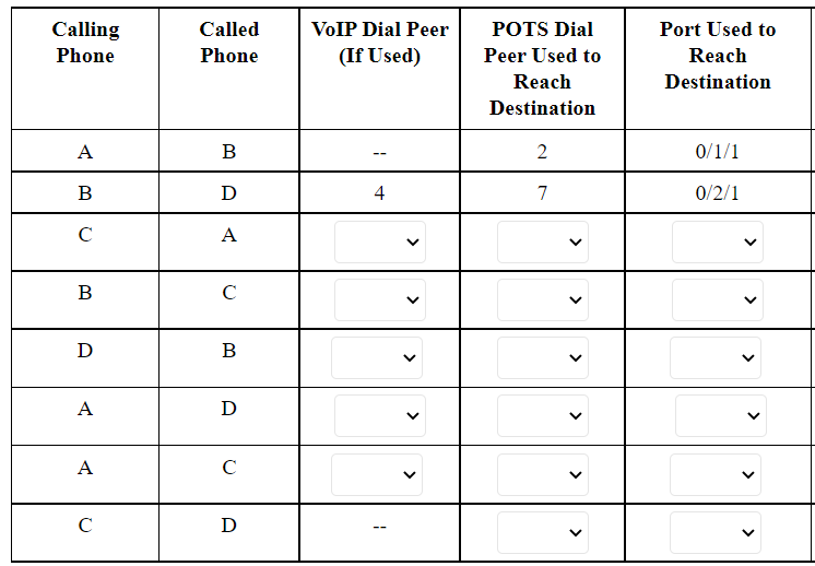 Solved Use the configuration and diagram in Figure to | Chegg.com