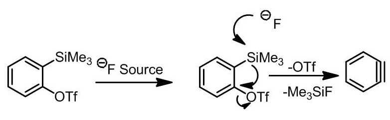 Solved Como SiMe3 OF Source SiMe3 -OTf OTE LOTf -MezSiF | Chegg.com