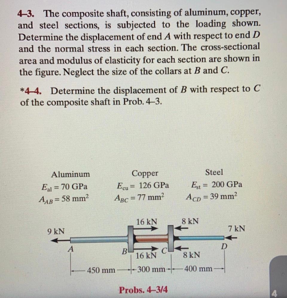 Solved 4–3. The composite shaft, consisting of aluminum, | Chegg.com