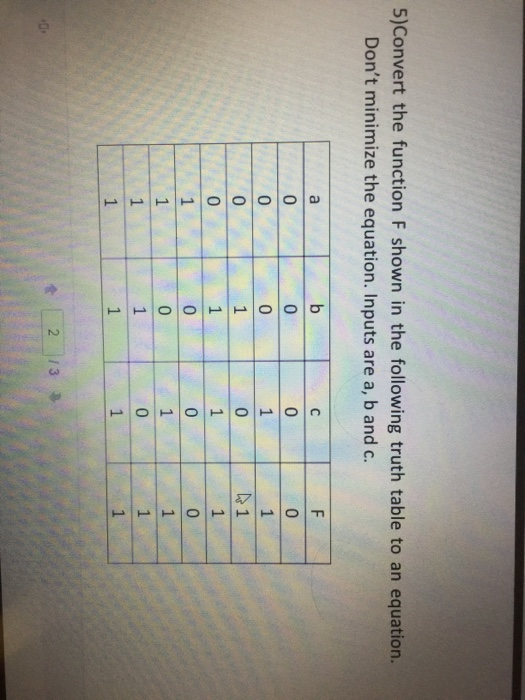 Solved 5)Convert the function F shown in the following truth | Chegg.com