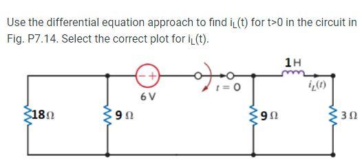 Solved Use the differential equation approach to find il(t) | Chegg.com