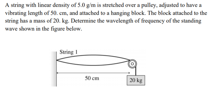 Solved A string with linear density of 5.0 g/m is stretched | Chegg.com