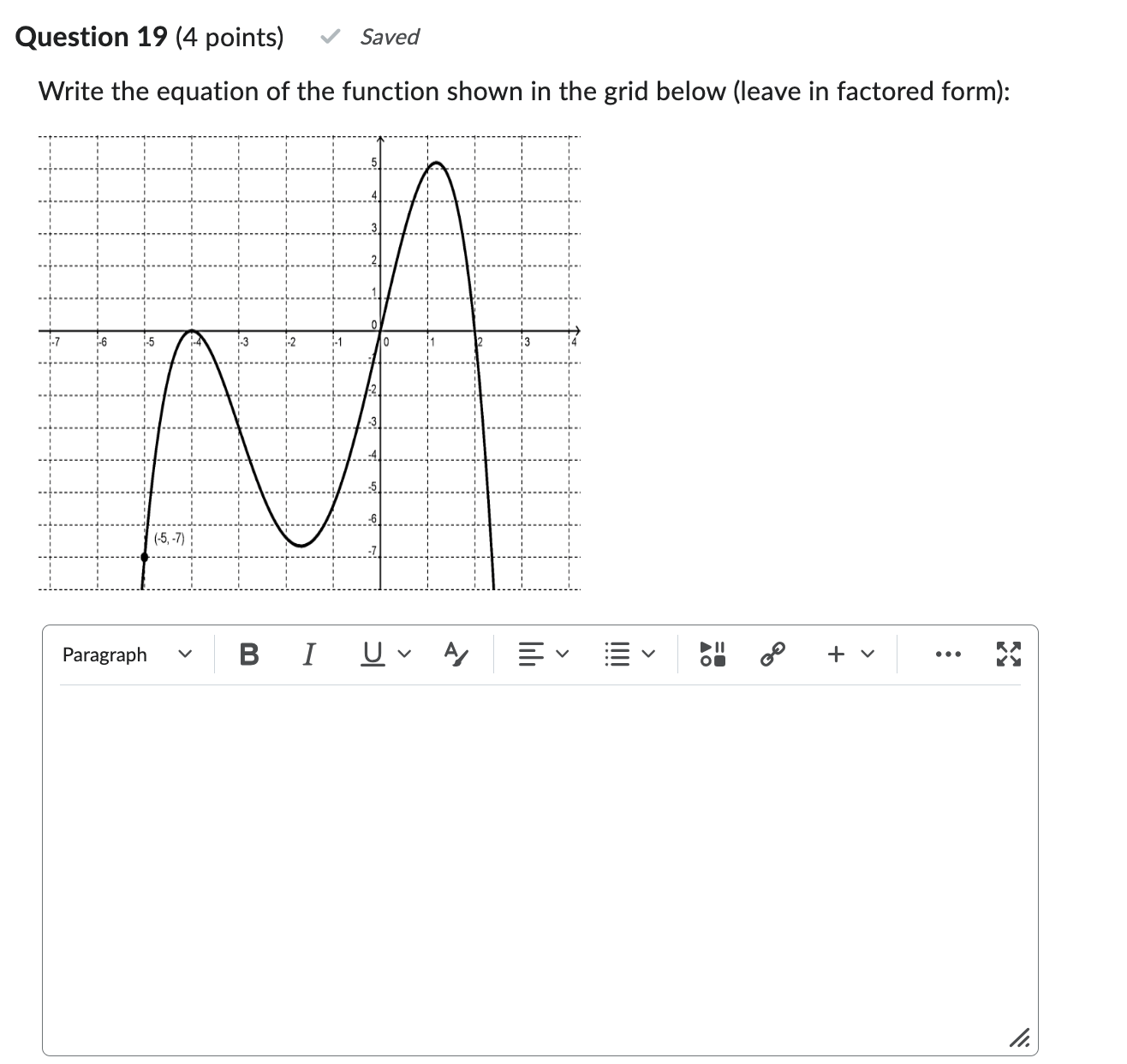 Write the equation of the function shown in the grid | Chegg.com