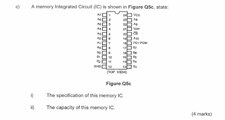 Solved c) A memory Integrated Circuit (IC) is shown in | Chegg.com