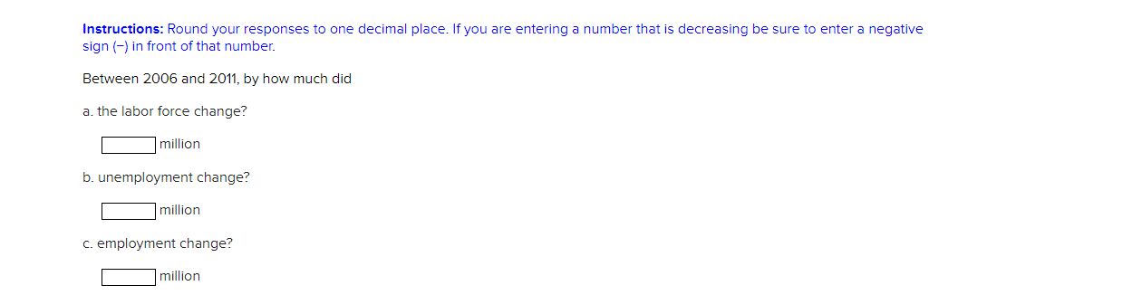 Solved Instructions: Round your responses to one decimal | Chegg.com