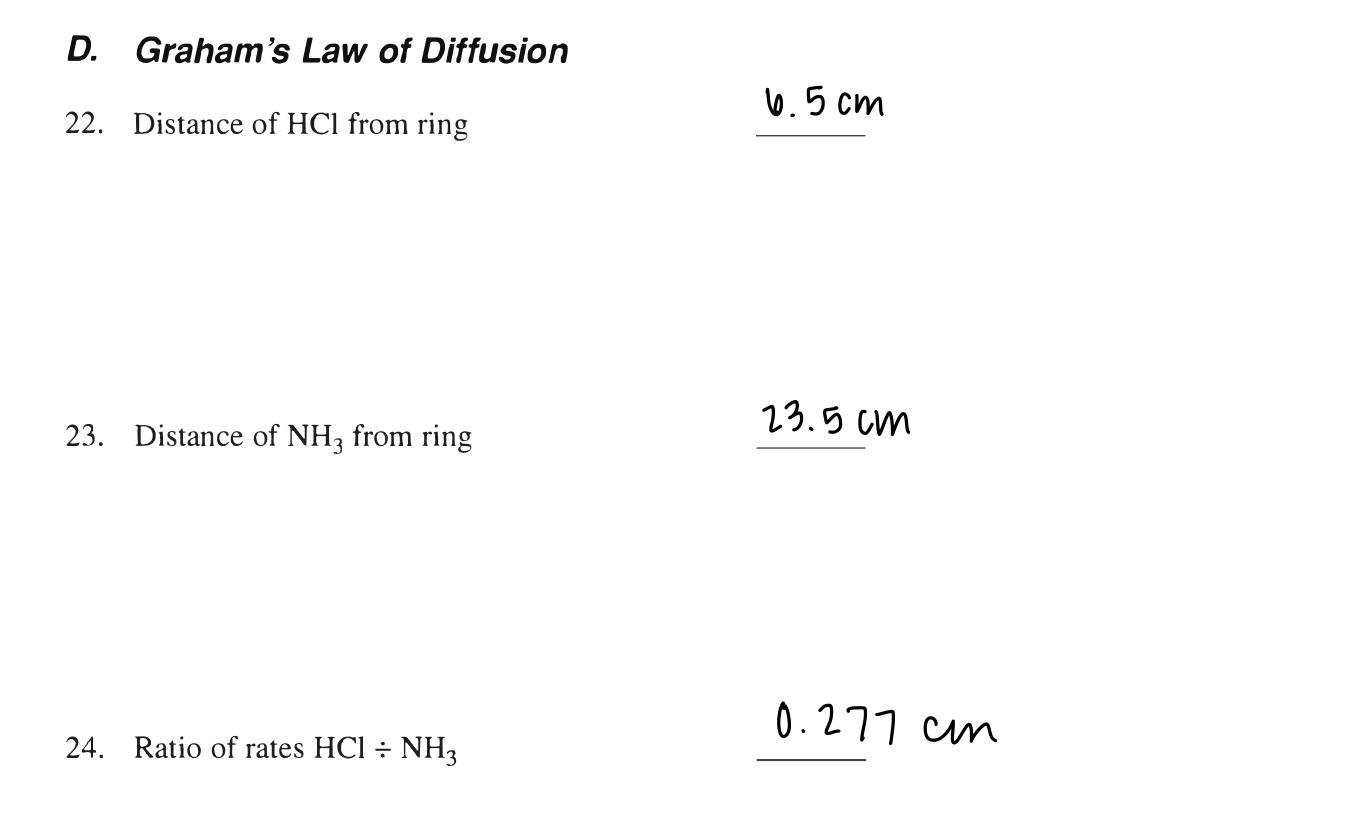 Solved D. Graham's Law of Diffusion 6.5 cm 22. Distance of | Chegg.com