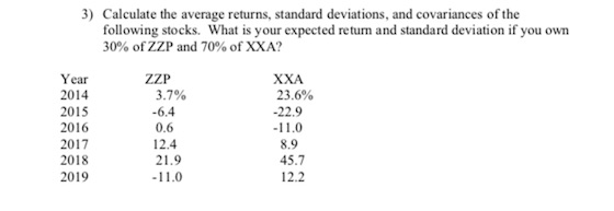 Solved 3) Calculate the average returns, standard | Chegg.com