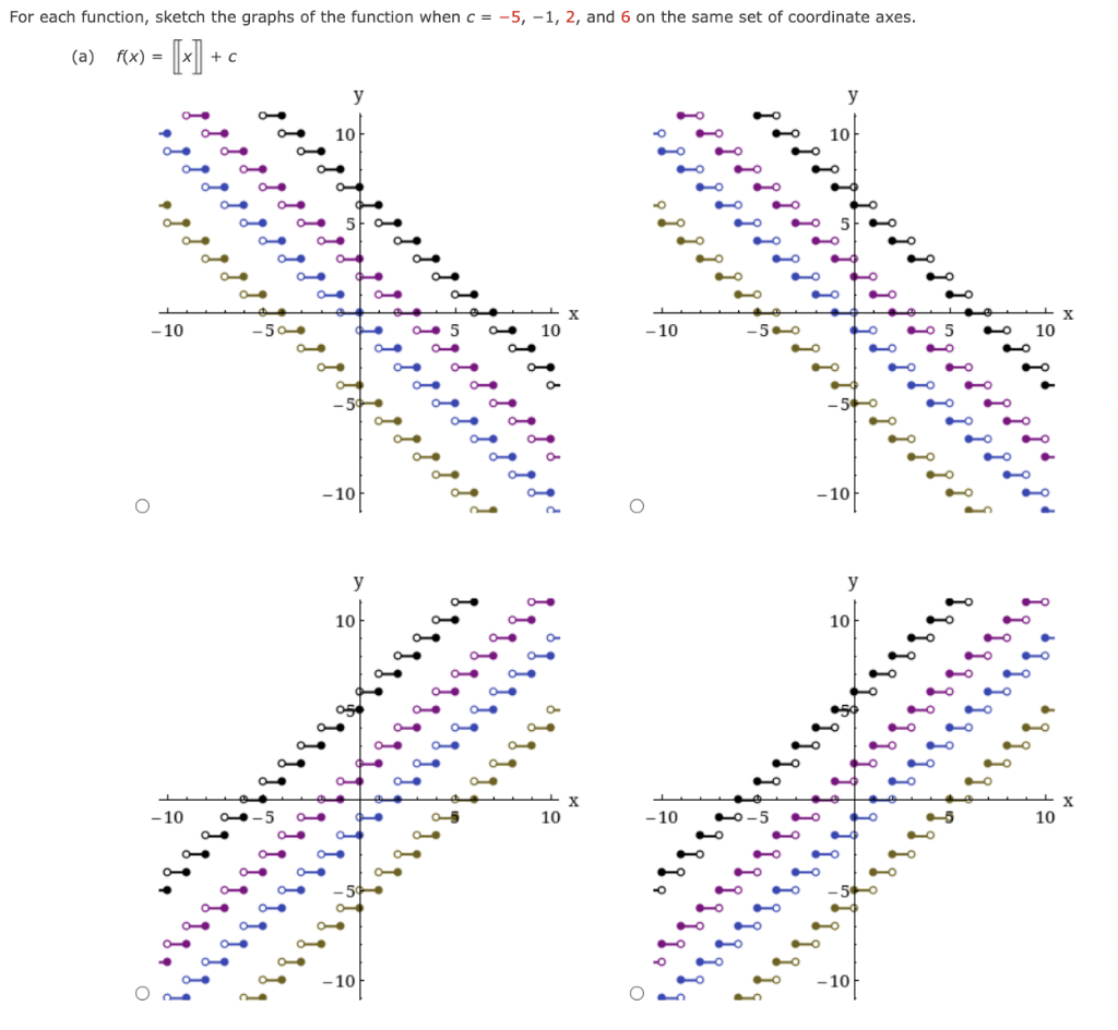 Solved For each function, sketch the graphs of the | Chegg.com