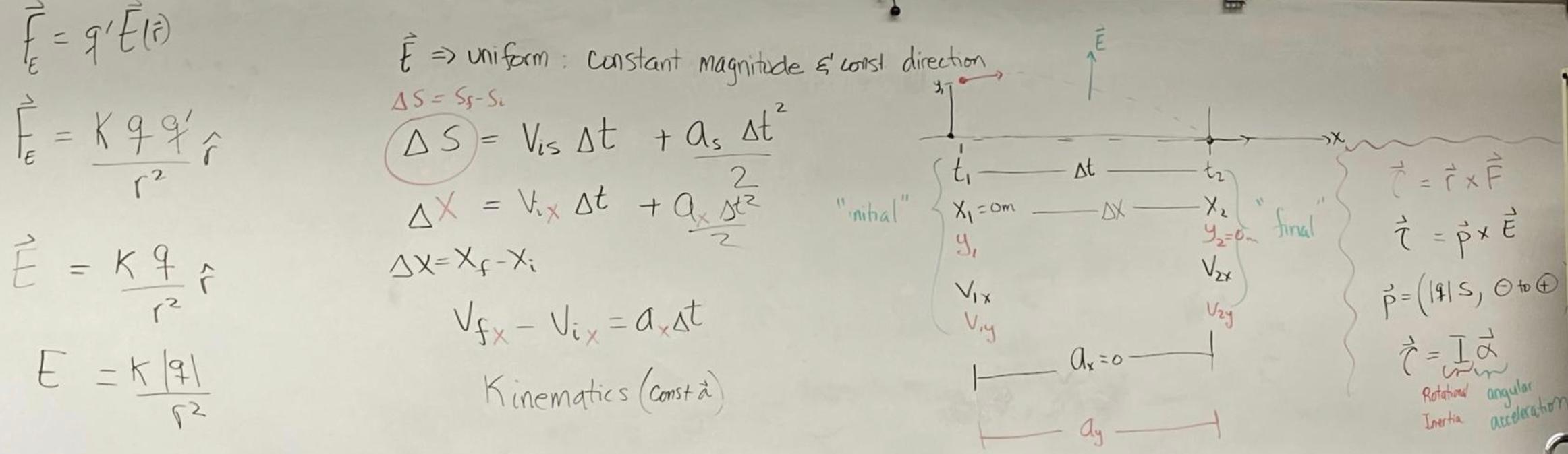 Solved 3. Electrostatic cleaners remove small dust particles | Chegg.com