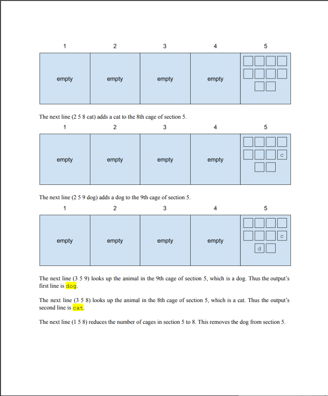 Solved Organization Objective Give practice with dynamic | Chegg.com