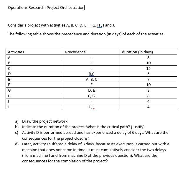 Solved Operations Research: Project Orchestration Consider a | Chegg.com