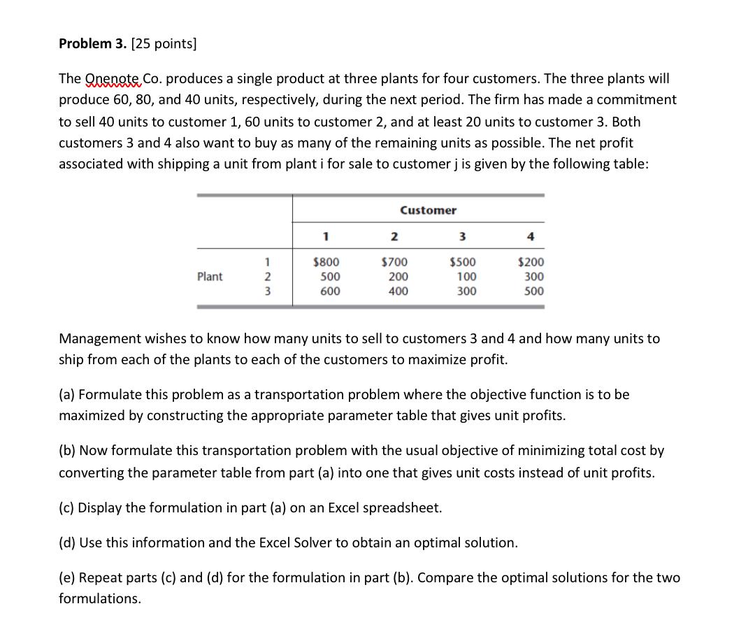 Solved Problem 3. [ 25 points] The Qnenote Co. produces a | Chegg.com