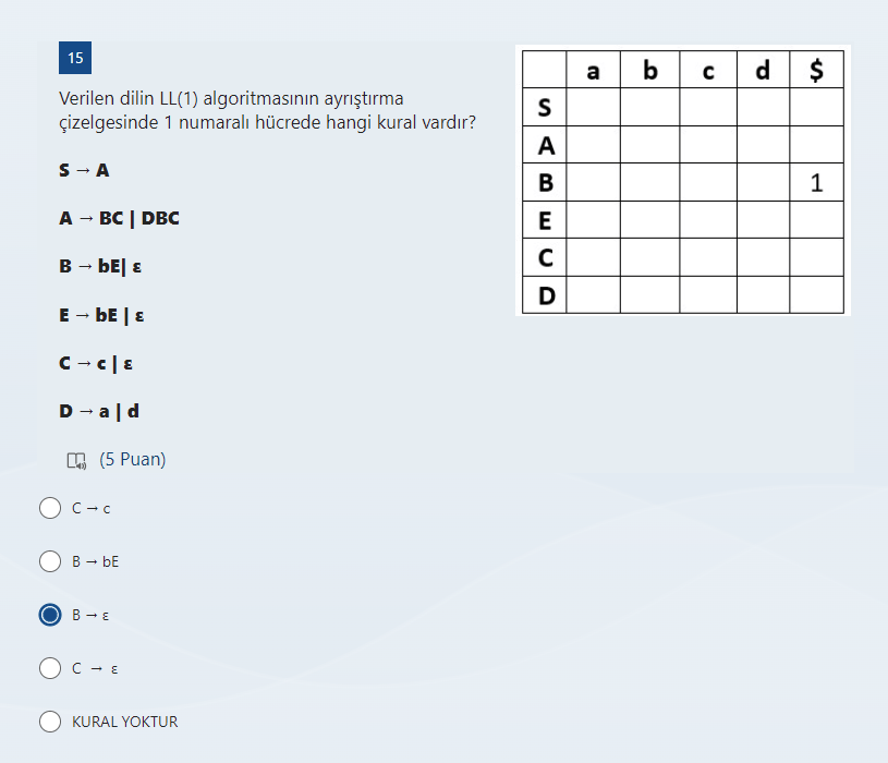 Solved 1-) Which non-terminal/non-terminals in the given | Chegg.com