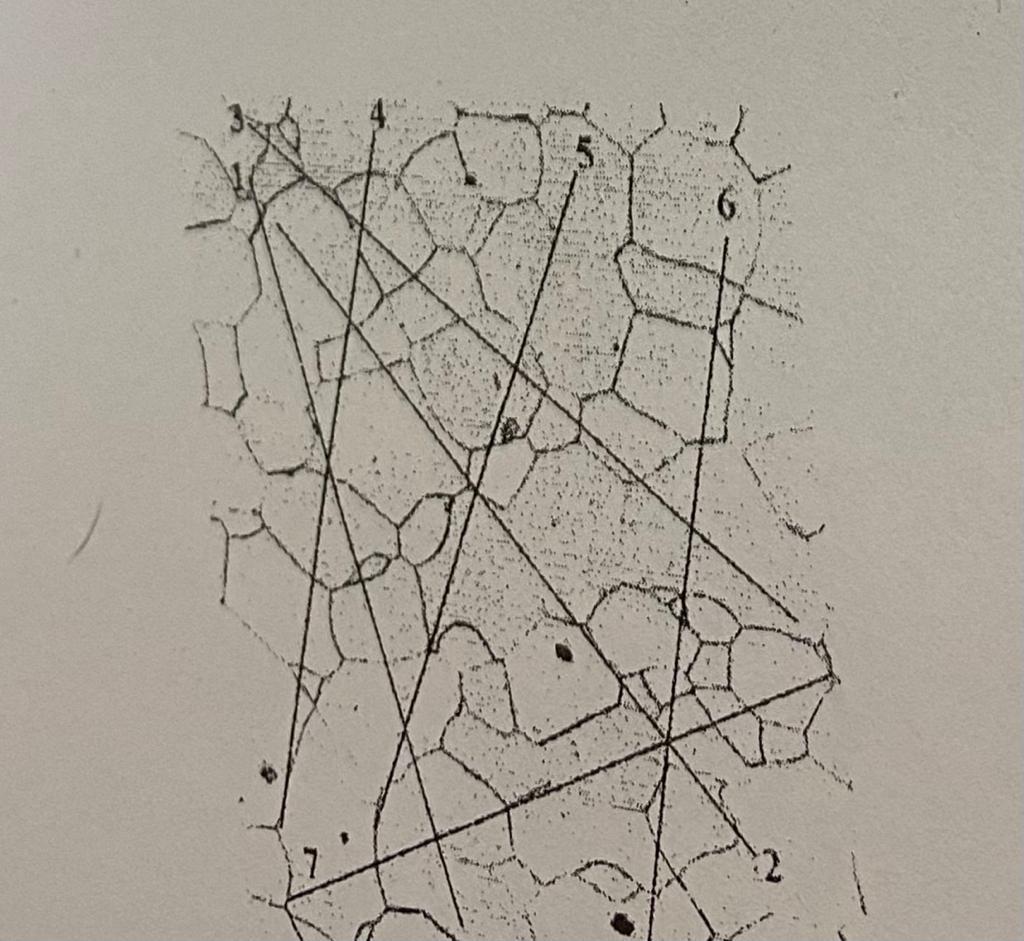 Solved Using the intercept method, determine the average | Chegg.com