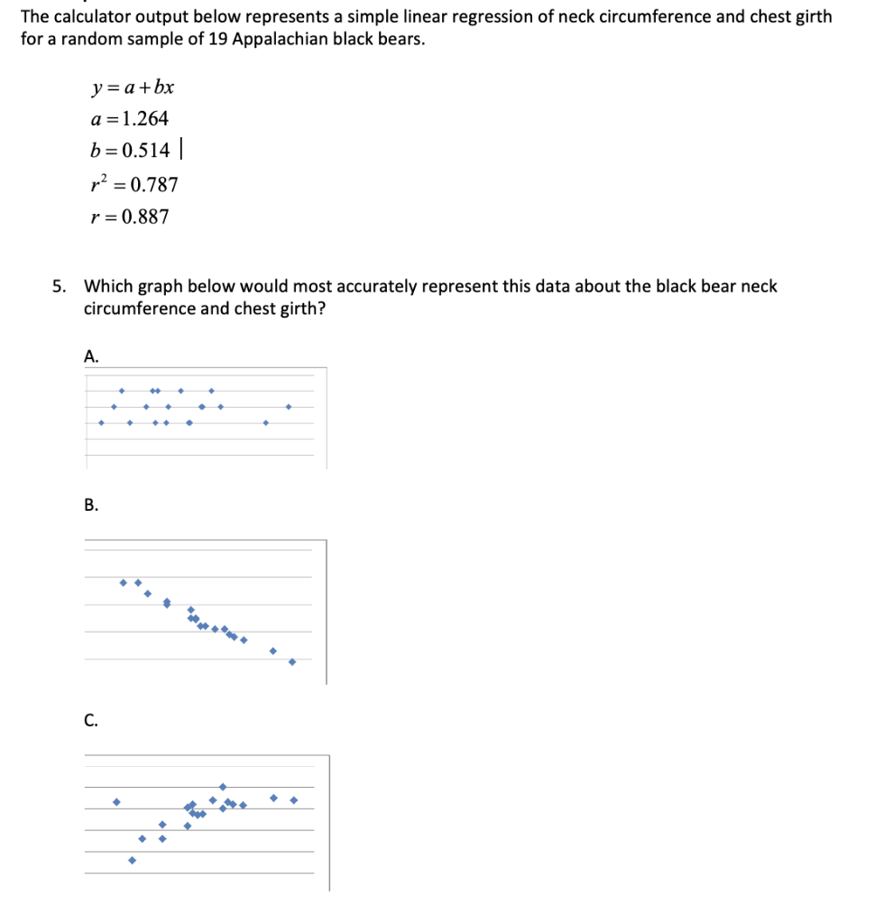 Solved The calculator output below represents a simple | Chegg.com