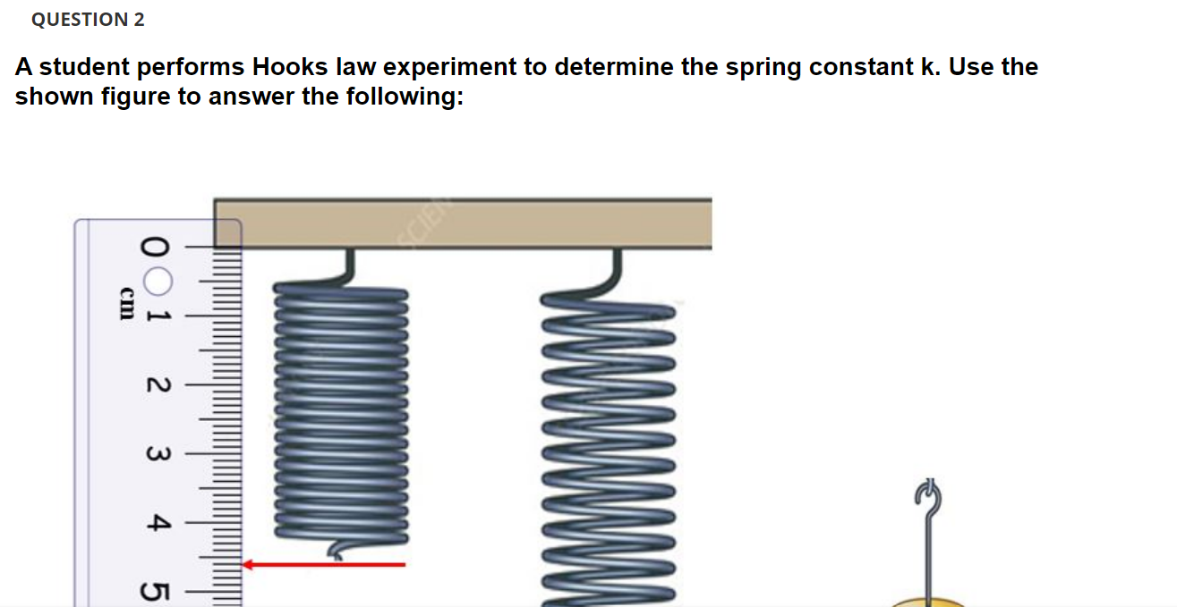 Solved QUESTION 2 A student performs Hooks law experiment to | Chegg.com