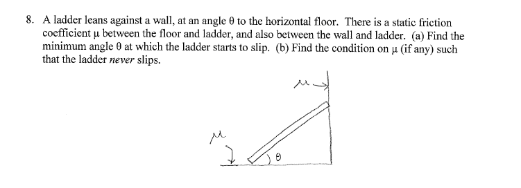 Solved A ladder leans against a wall, at an angle θ to the | Chegg.com