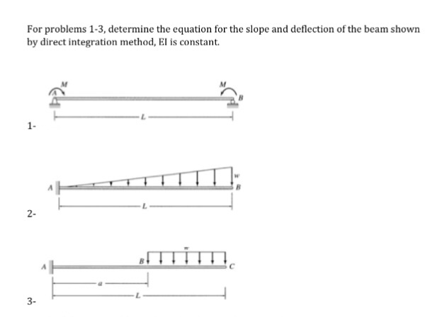 Solved For problems 1-3, determine the equation for the | Chegg.com