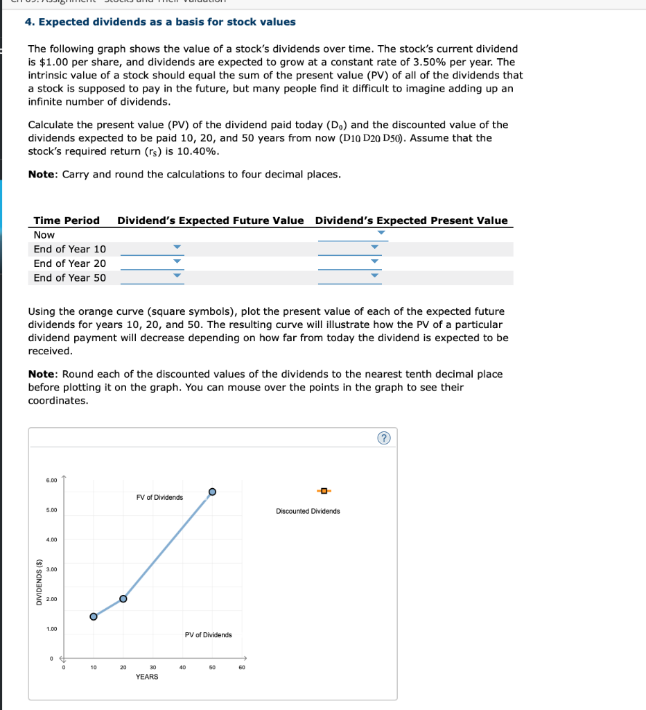 Solved 4. Expected dividends as a basis for stock values The | Chegg.com