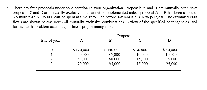 Solved There are four proposals under consideration in your | Chegg.com