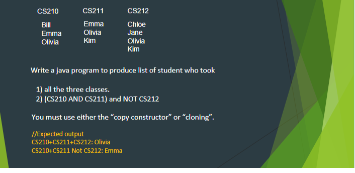 Solved CS210 Bill Emma Olivia CS211 Emma Olivia Kim CS212 | Chegg.com