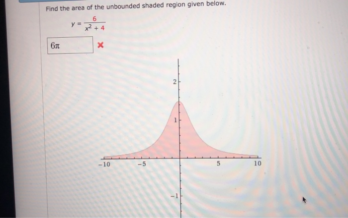 Solved Find the area of the unbounded shaded region given | Chegg.com