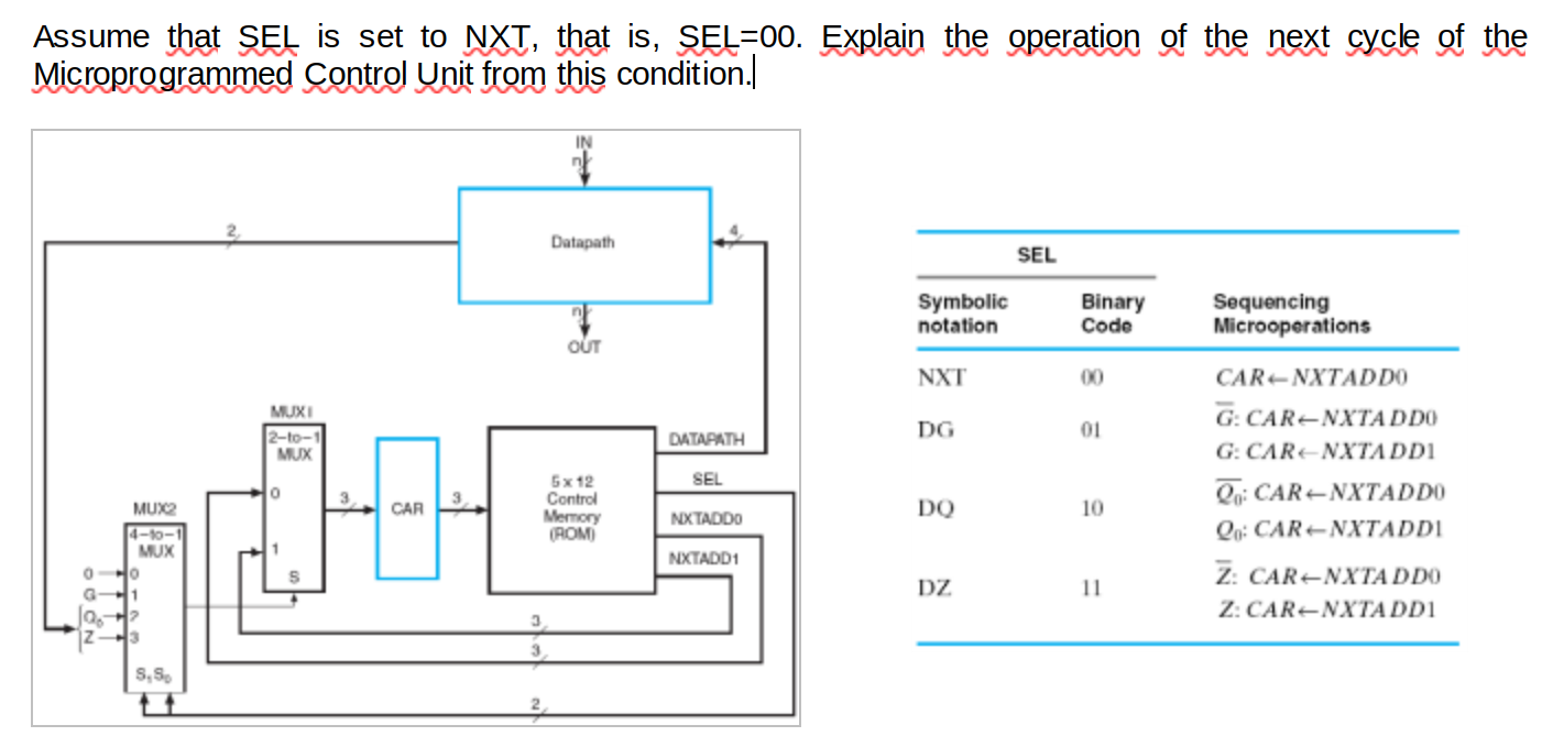 Solved Assume that SEL is set to NXT, that is, SEL=00. | Chegg.com