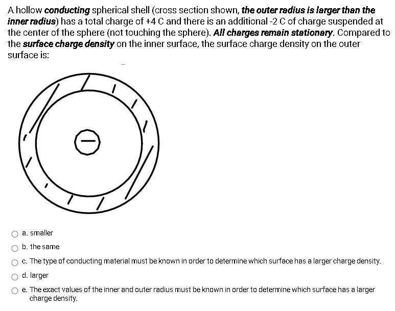 Solved A hollow conducting spherical shell (cross section | Chegg.com