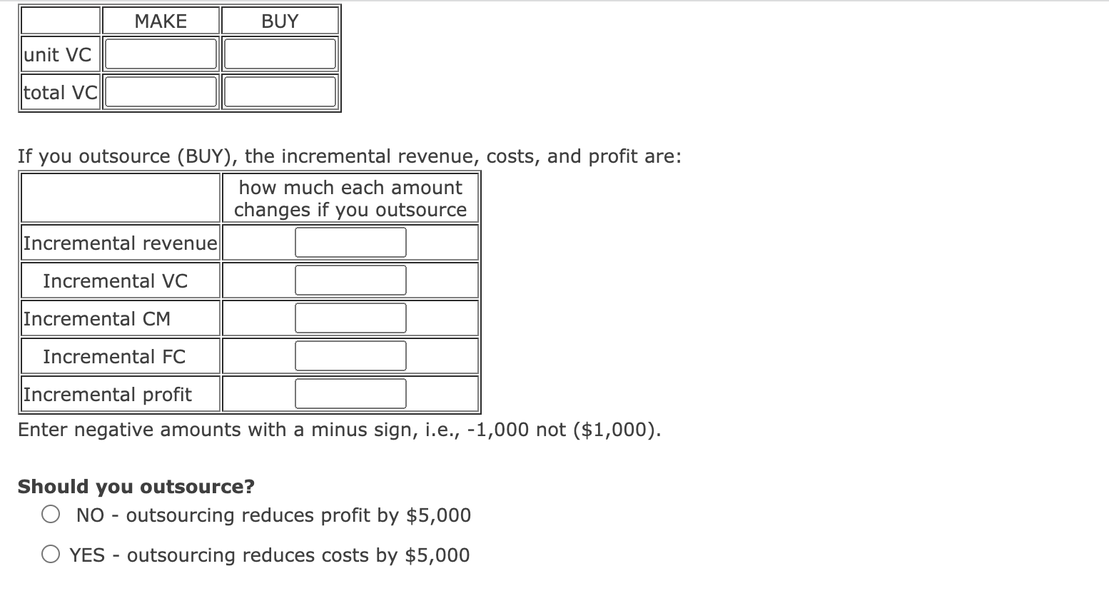 Solved Question 3: Make versus buy. You make refrigerators. | Chegg.com