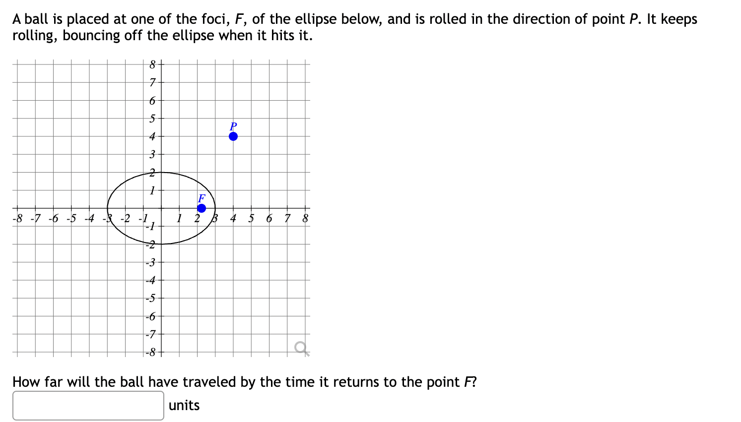 Solved A ball is placed at one of the foci, F, of the | Chegg.com