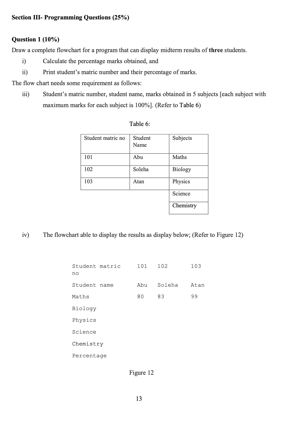 Solved Section III- Programming Questions (25%) Question 1 | Chegg.com