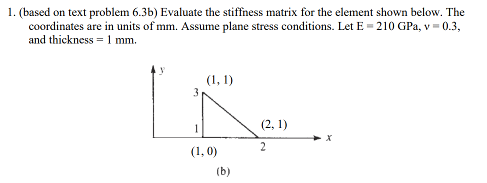 Solved (based on text problem 6.3b) ﻿Evaluate the stiffness | Chegg.com