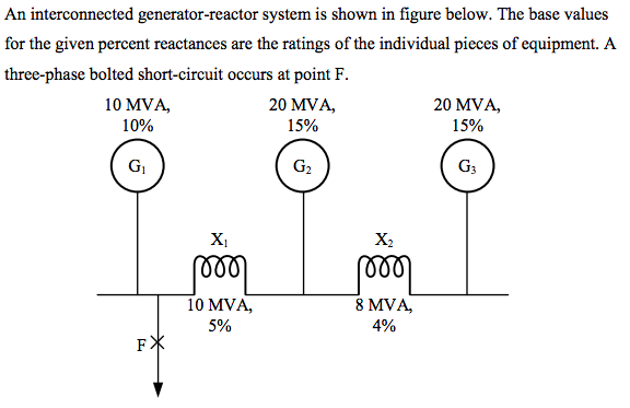 Solved An interconnected generator-reactor system is shown | Chegg.com