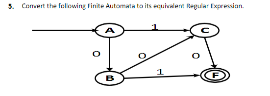 Solved 5. Convert the following Finite Automata to its | Chegg.com