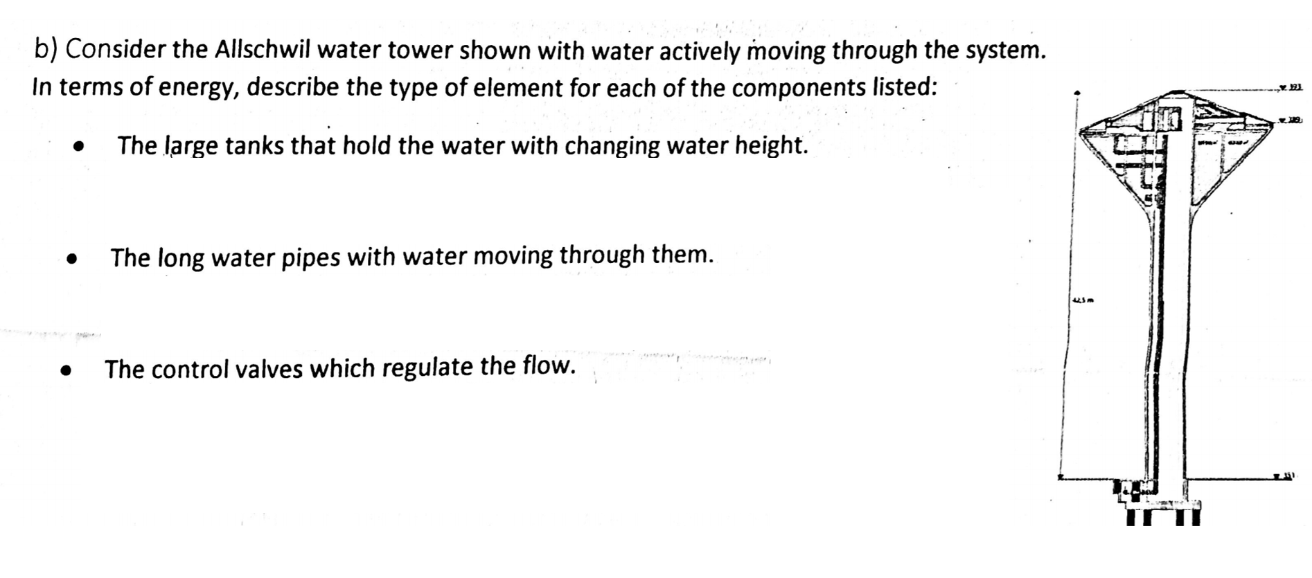 Solved 3) Short answer questions a) A controlled system has | Chegg.com