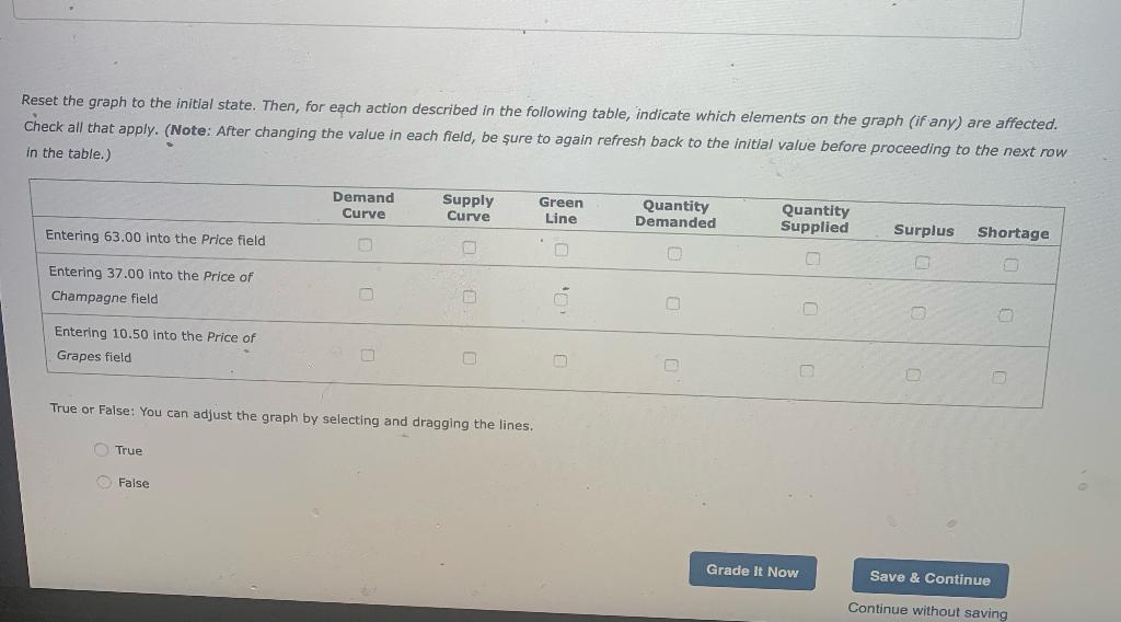 Solved andeds of 6 Housands of 11. The graph input tool The | Chegg.com