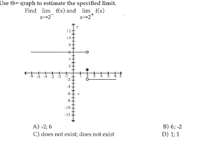 Solved Use the graph to estimate the specified limit. Find | Chegg.com