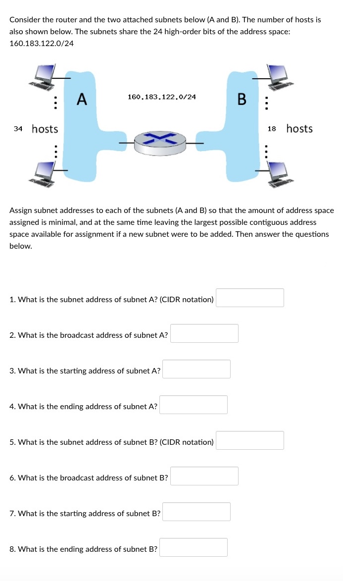 Solved Consider the router and the two attached subnets | Chegg.com